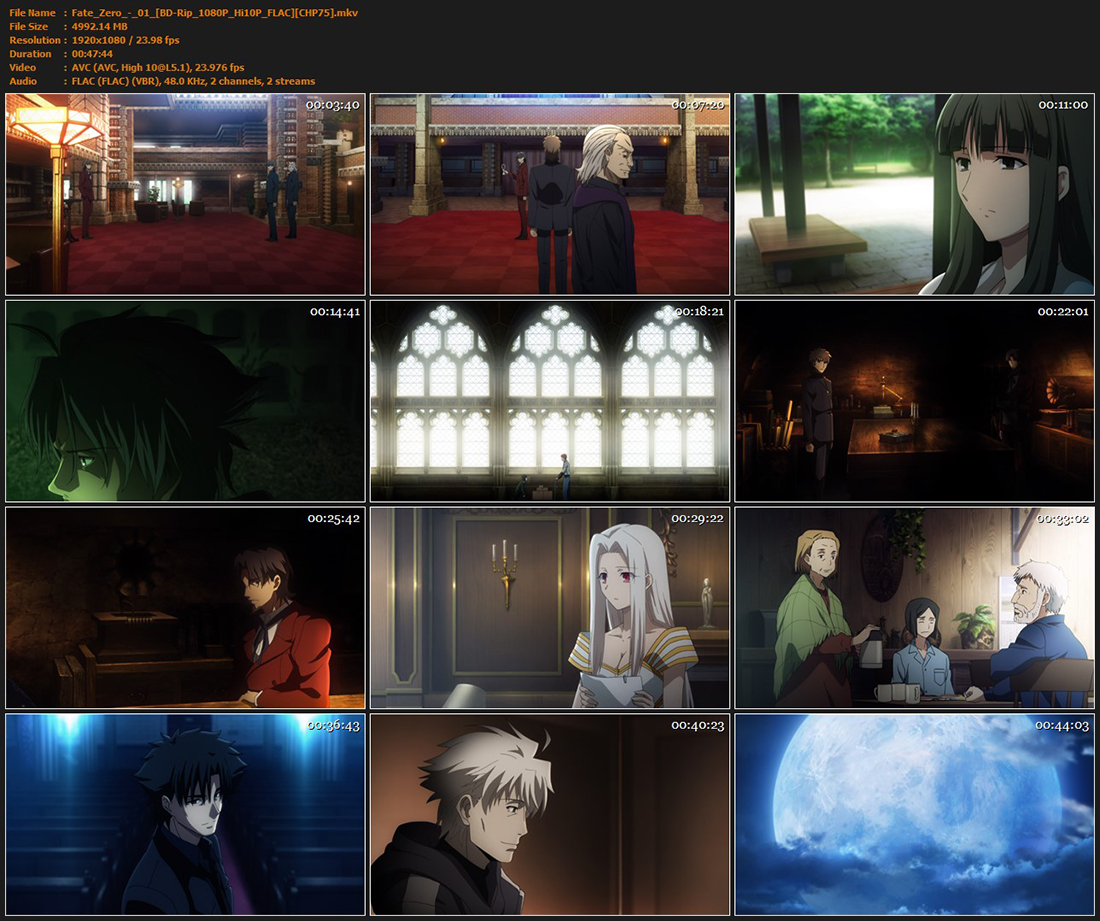 รายการ 99+ ภาพพื้นหลัง Fate Zero ปฐมบทของสงครามจอกศักดิ์สิทธิ์ คมชัด